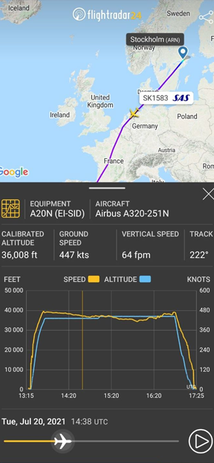 Flightradar24: Build Flight Tracking App in 2023