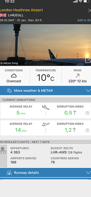 Flightradar24: Build Flight Tracking App in 2023