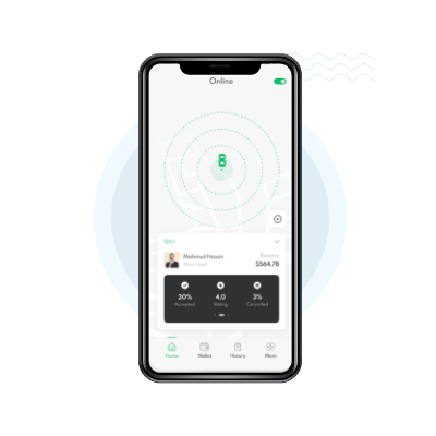 GPS Tracking Software Development Company