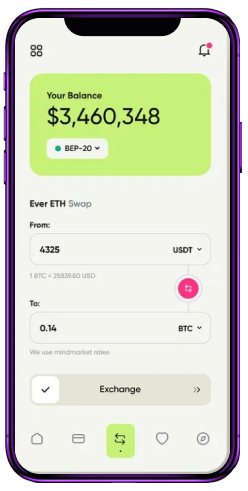 Crowdfunding App Development Company