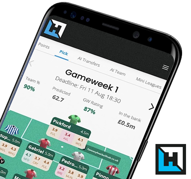 Best Fantasy Football App Development Company