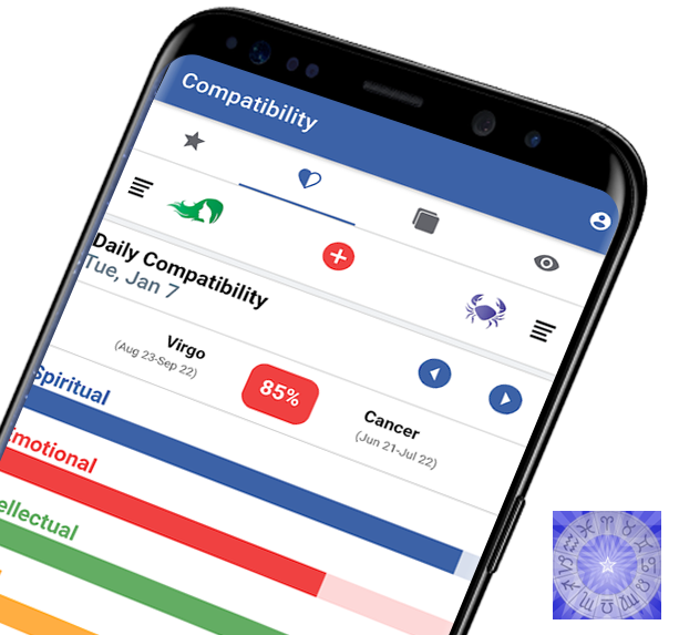Horoscope App Development Services | Astrology App Development Company