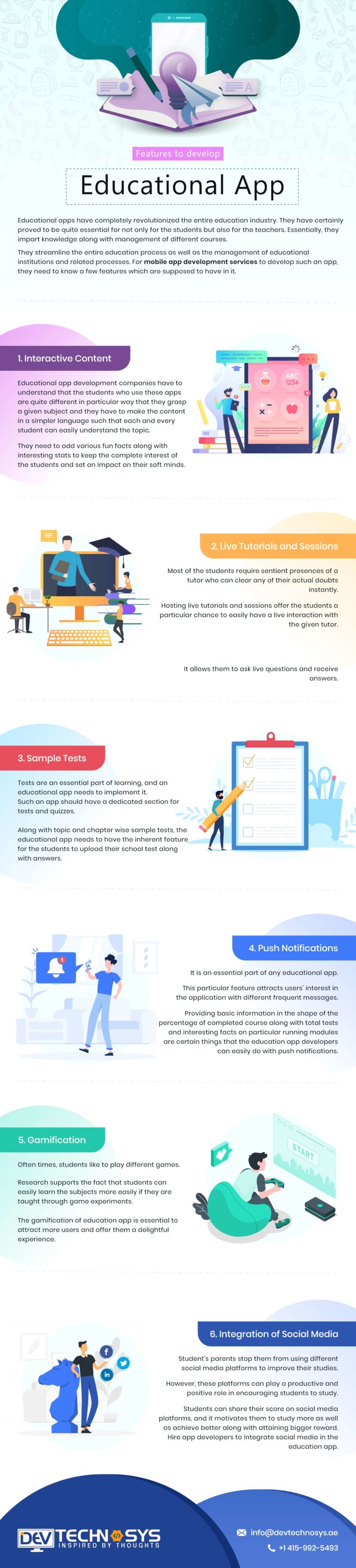 Features To Develop Educational Application In 2020