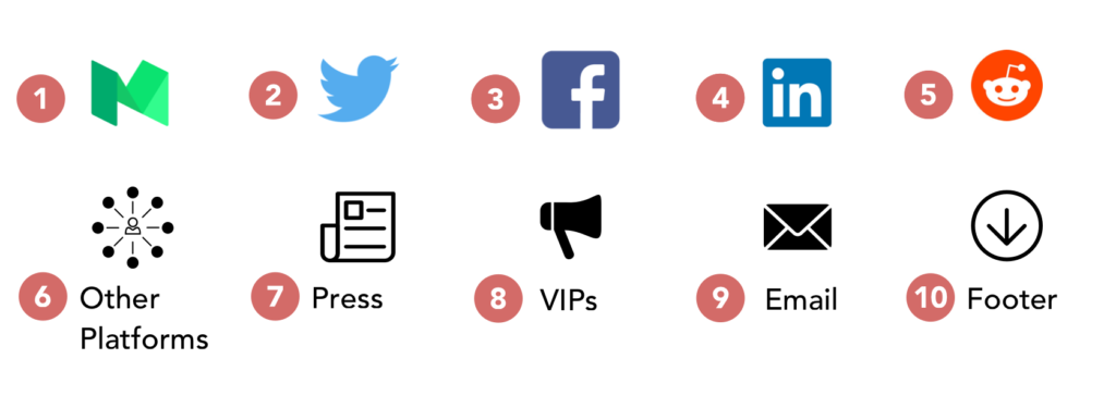 Challenges And Opportunities Of Social Media For Businesses