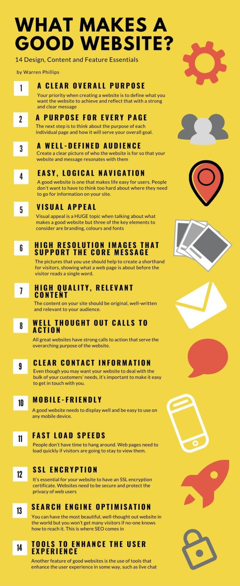 How To Start A Web Development Business In 2025