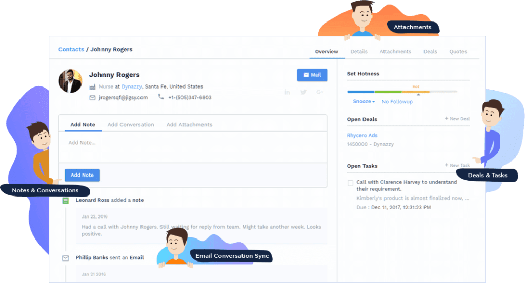 Top 20 Saas Startup Ideas For The Industries 2020