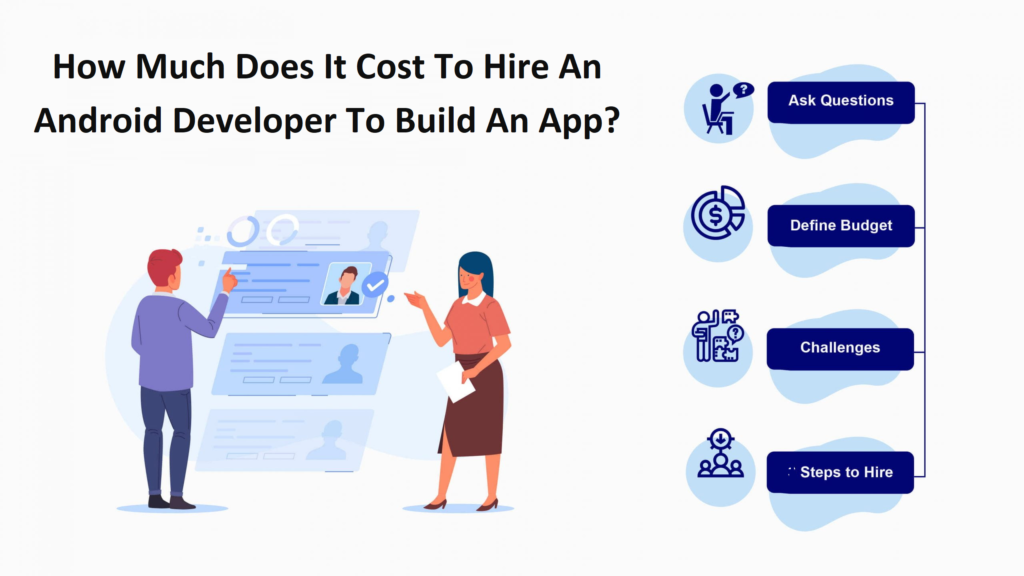 Cost To Hire Android App Developer In 2025