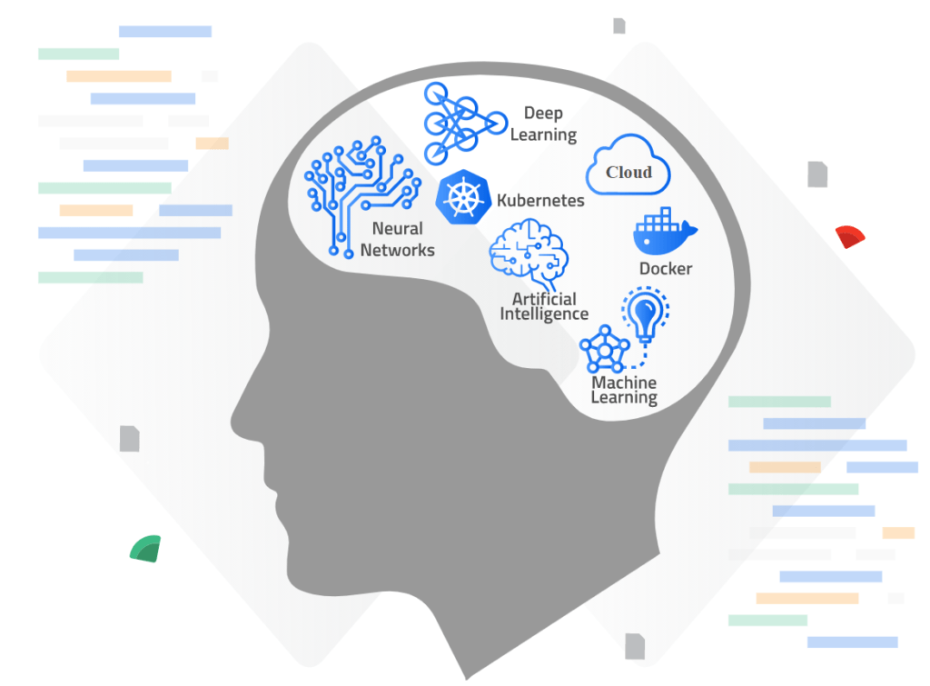 What Are The Services A Software Development Company Provides