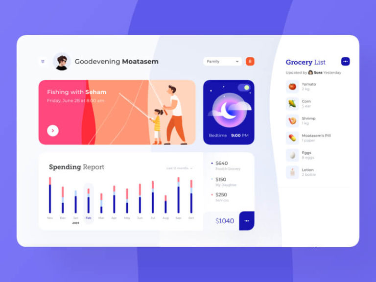 Steps To Develop A Supermarket Grocery Shopping App