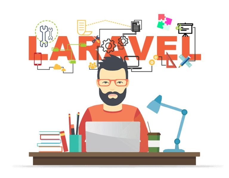 How To Hire Dedicated Laravel Developers How To Hire Dedicated Laravel Developers