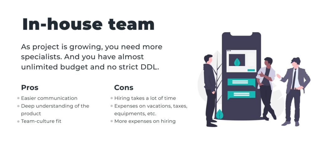 How To Hire An IPhone App Developer For Your Best Enterprise In 2025