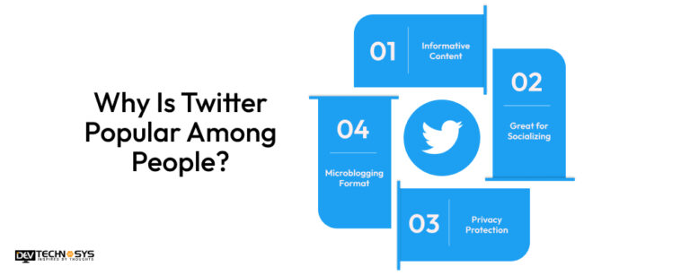 6 Steps To Build An App Like Twitter (X) In 2025