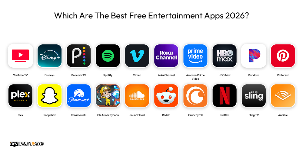 20 Best Free Entertainment Apps To Kill Boredom In 2026