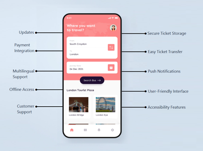How To Build Bus Ticket Transfer App In 2023