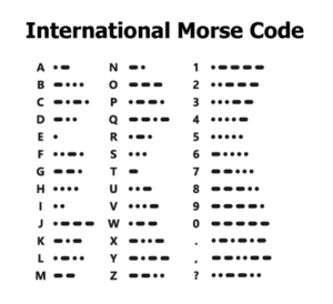 How To Develop A Morse Code Translator App? (2023)