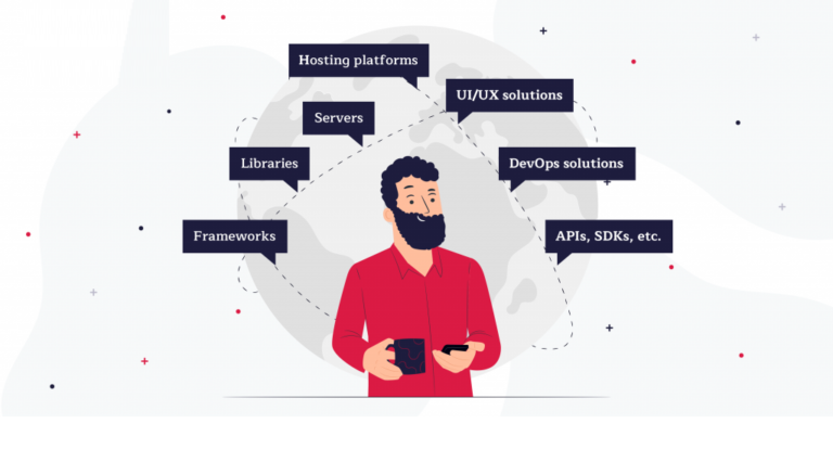 Digital Banking Architecture: What Is It?