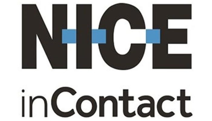 Top Call Center Software In 2025