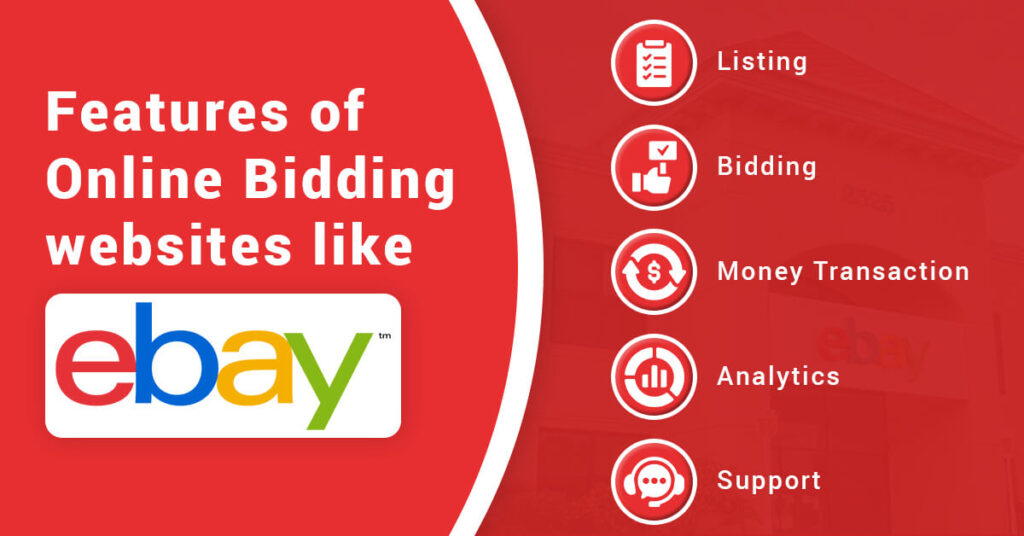 How To Make An Auction Website Like EBay For Online Bidding?
