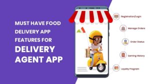 Food Delivery App Features Must Be Added [2023]