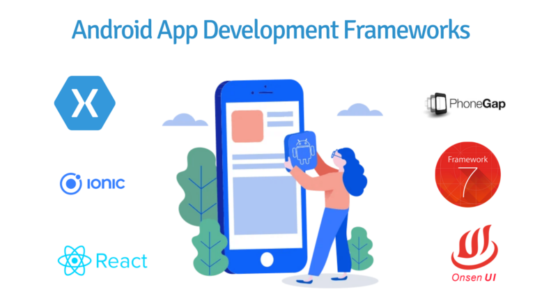 Top Android Frameworks For Mobile App Development In 2024