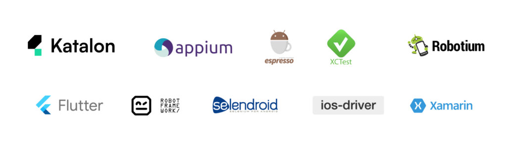 Mobile Testing Automation: An Ultimate Guide