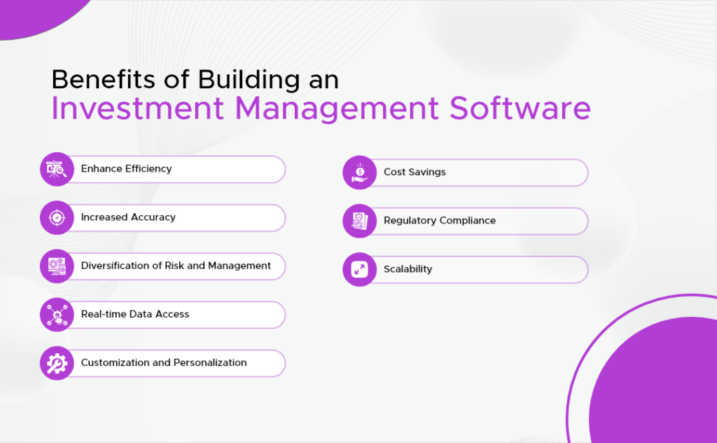How To Build Investment Management Software