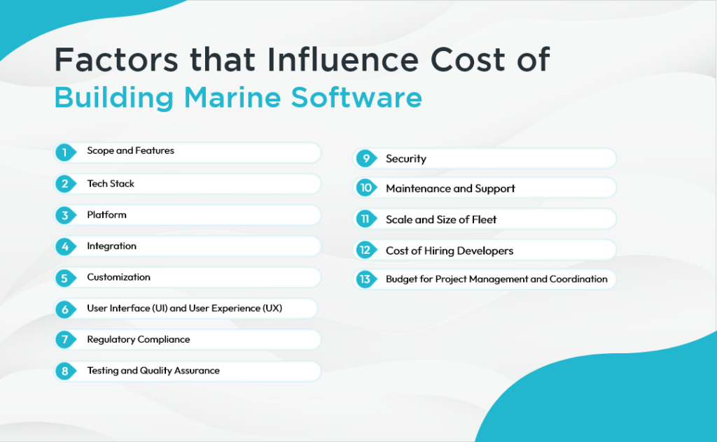 How To Build Marine Fleet Management Software In 2024