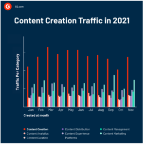 Best 30 AI Business Ideas For Entrepreneurs In 2025