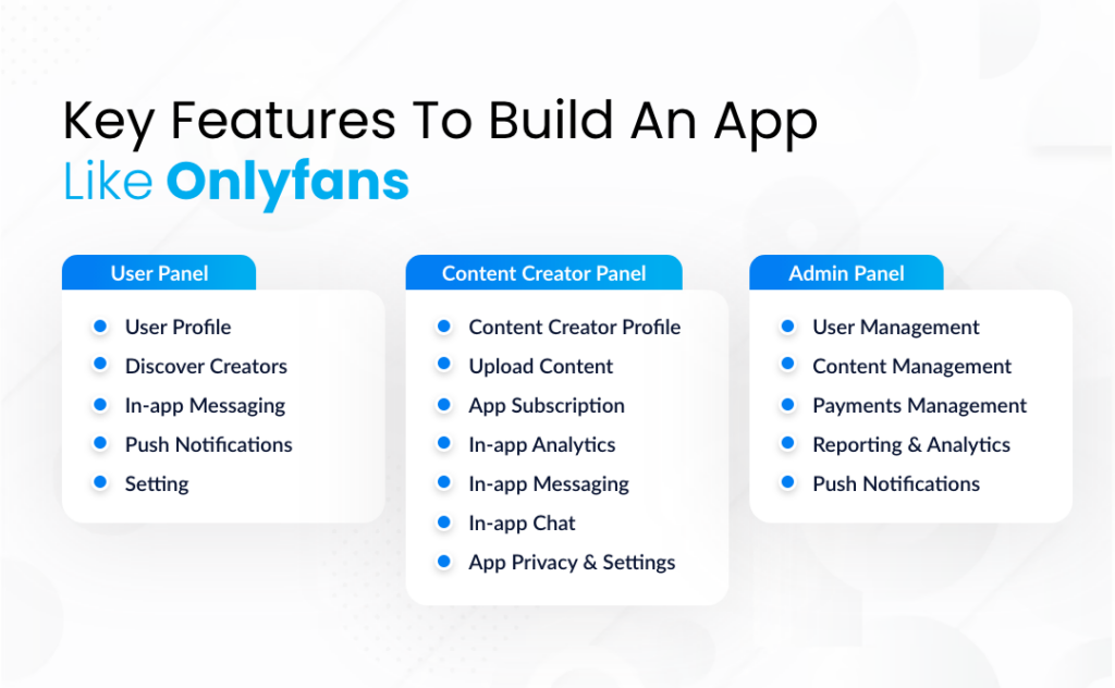 Build An App Like OnlyFans In 5 Easy Steps