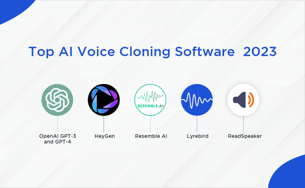 How To Develop An AI Voice Cloning App In 2025?