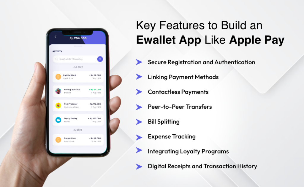 Steps To Build An E-wallet App Like Apple Pay In 2024?