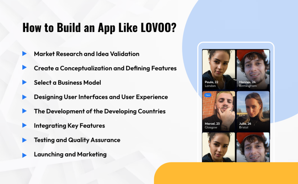 How To Build An App Like LOVOO