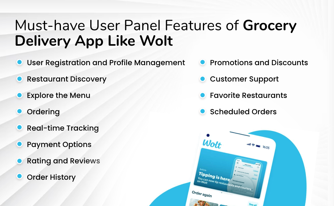Steps To Build An App Like Wolt : Grocery Delivery App {2024}