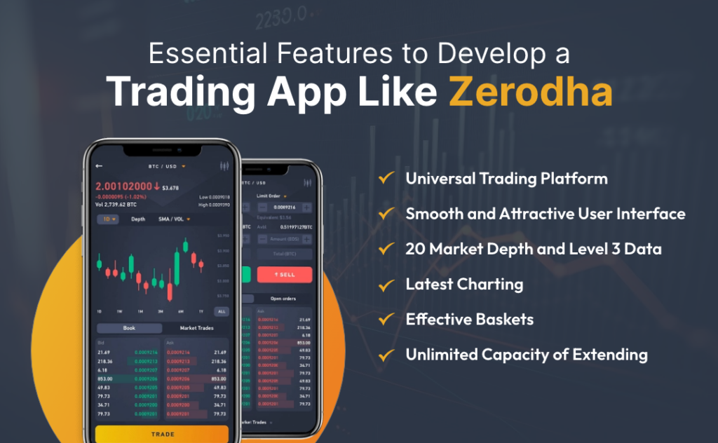 How To Develop A Trading App Like Zerodha?