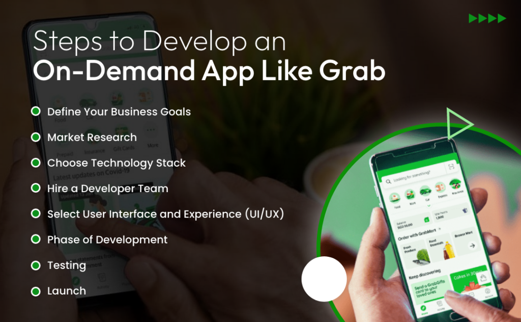 Key Steps To Develop An App Like Grab In 2024