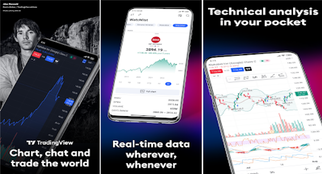 Steps To Build An App Like TradingView In 2024