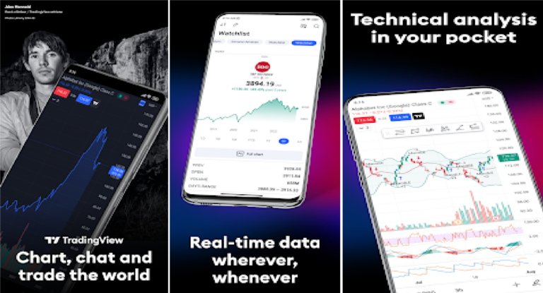 Steps To Build An App Like TradingView In 2024