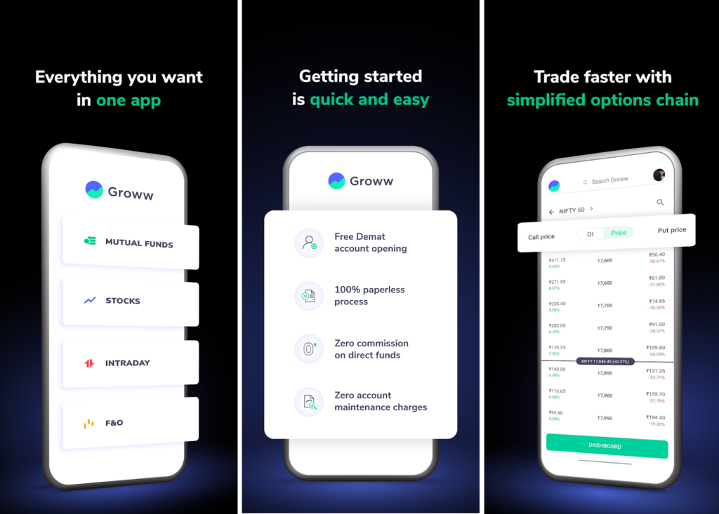 Develop A Trading App Like Zerodha In 6 Simple Steps
