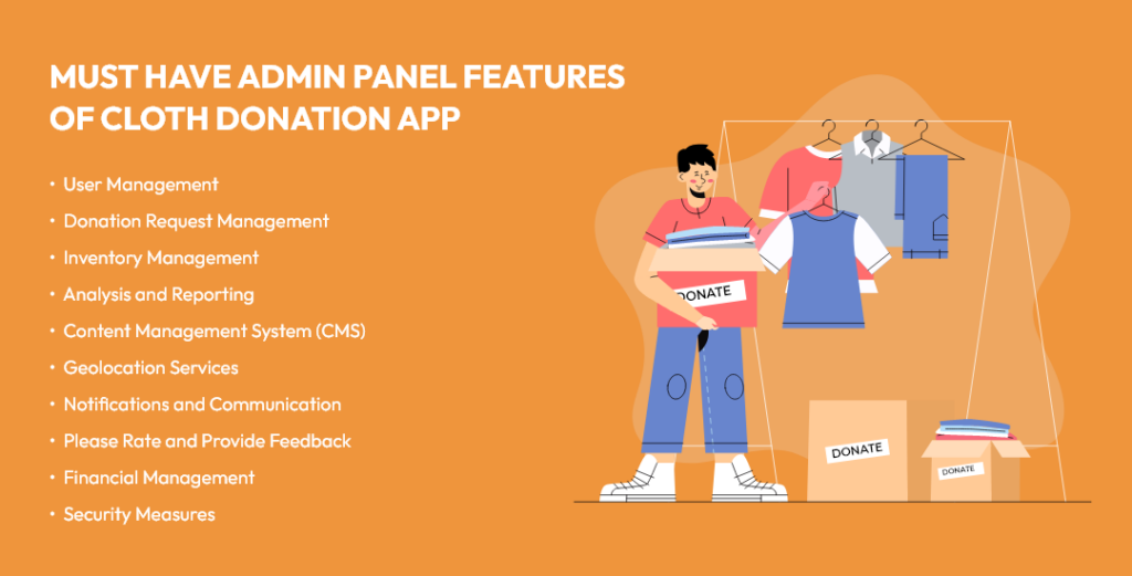 Cloth Donation App Development : Detailed Guide