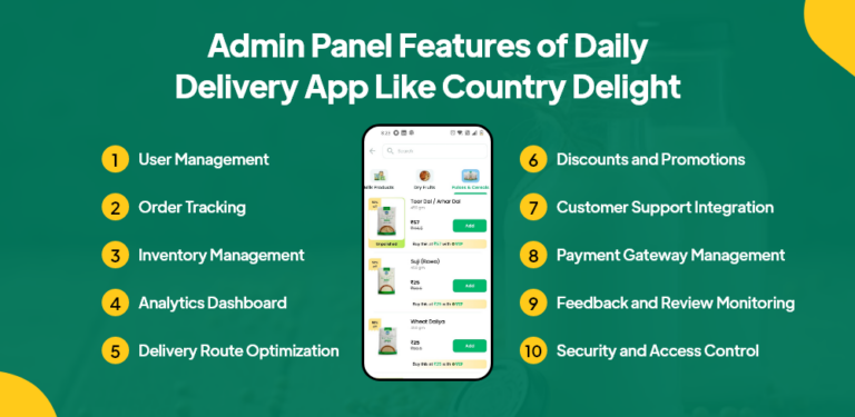 Build A Daily Delivery App Like Country Delight In 2024