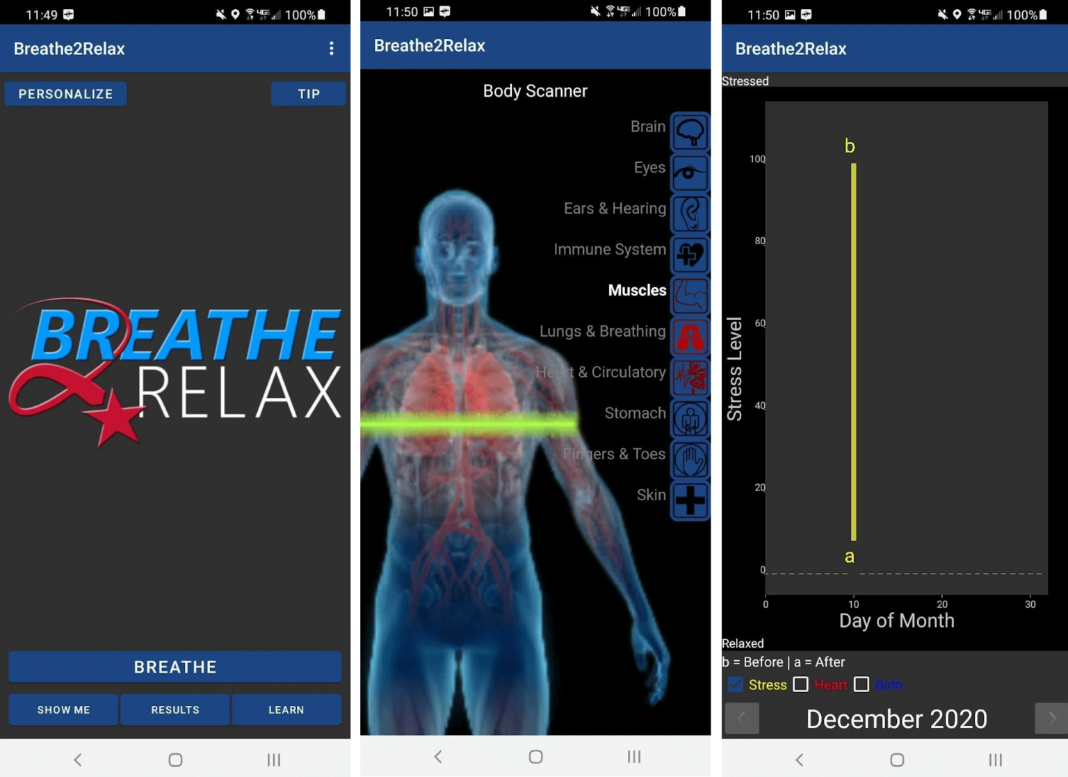 Elderly Care App Development - Cost And Key Features