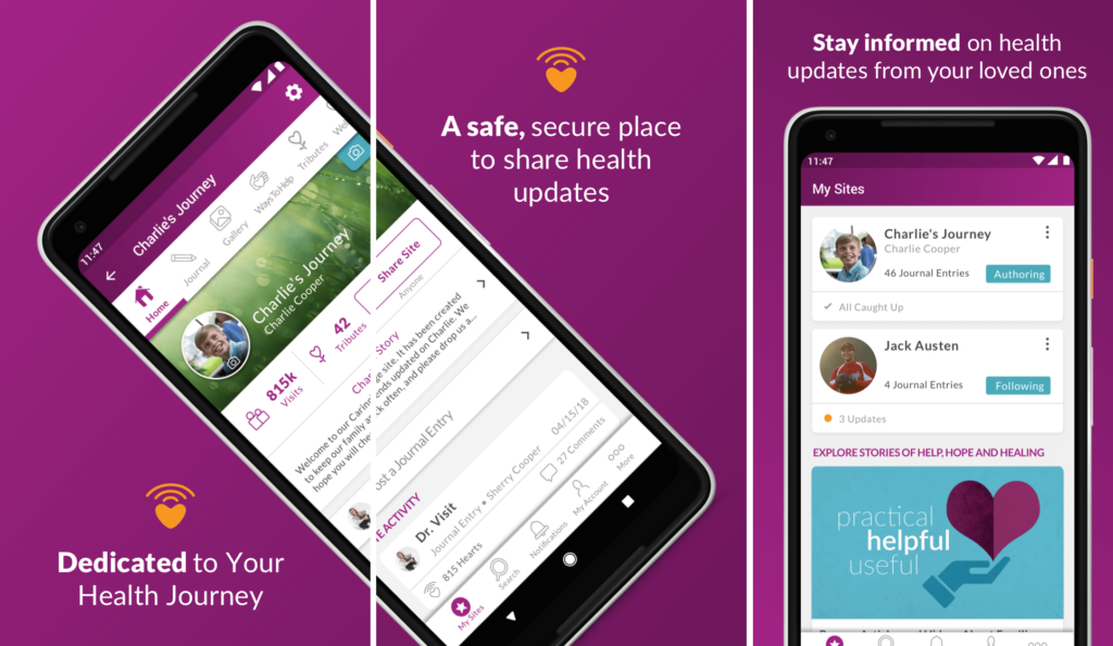 Elderly Care App Development - Cost And Key Features