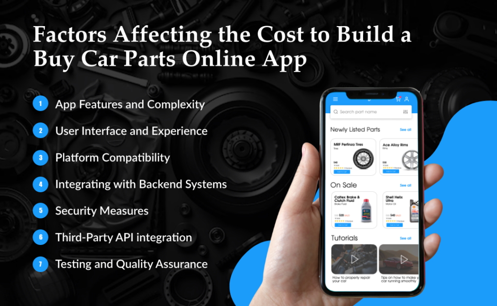 Cost To Build A Buy Car Parts Online App