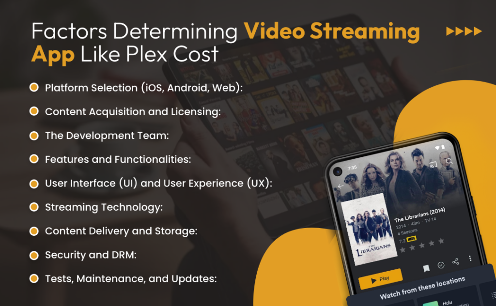 How Much Does It Cost To Develop App Like Plex