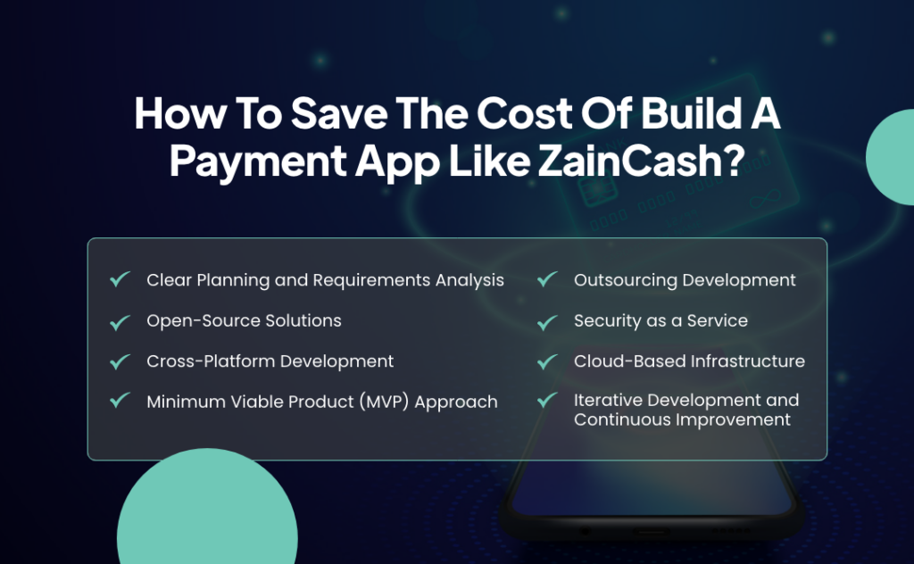 Cost To Build A Payment App Like ZainCash