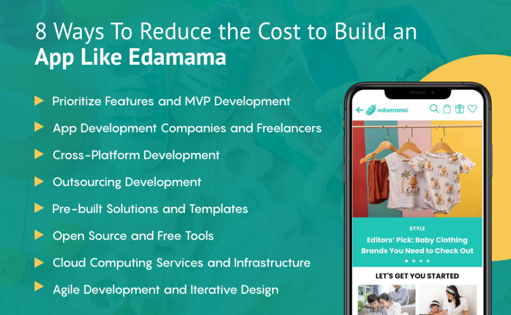 Cost To Build An App Like Edamama