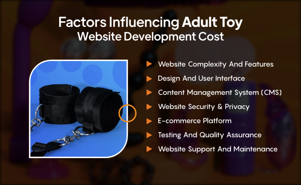 Cost To Develop Adult Toy Website : A Detailed Guide
