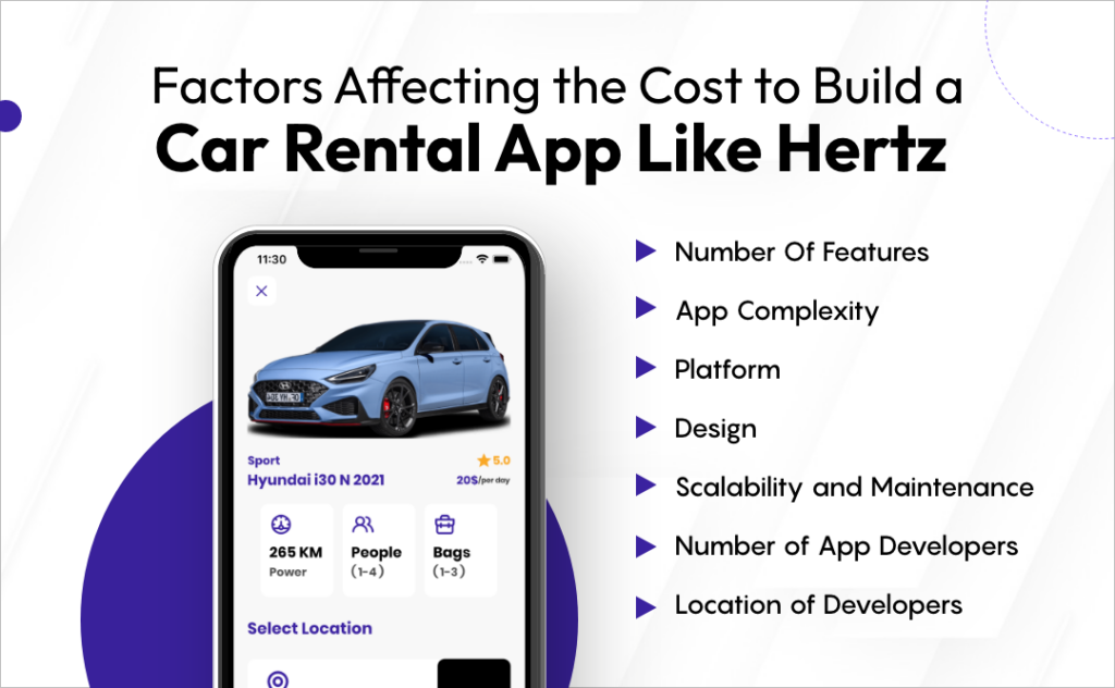 Discover Cost To Build A Car Rental App Like Hertz [2024]