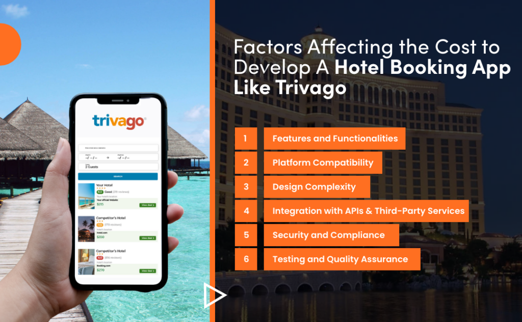 Estimated Cost To Develop An App Like Trivago In 2025