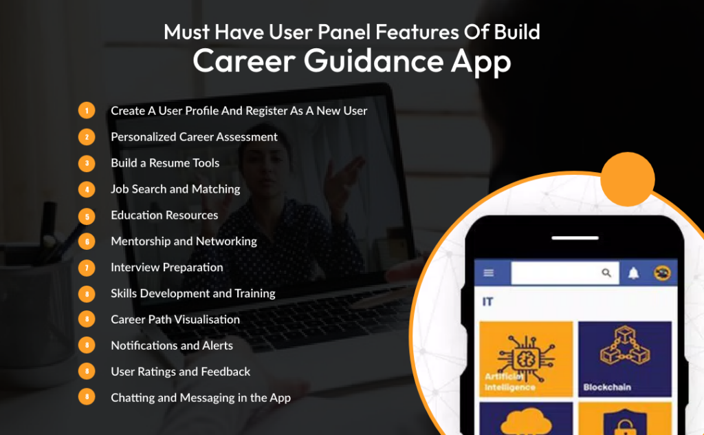 Steps To Build A Career Guidance App: An Ultimate Guide